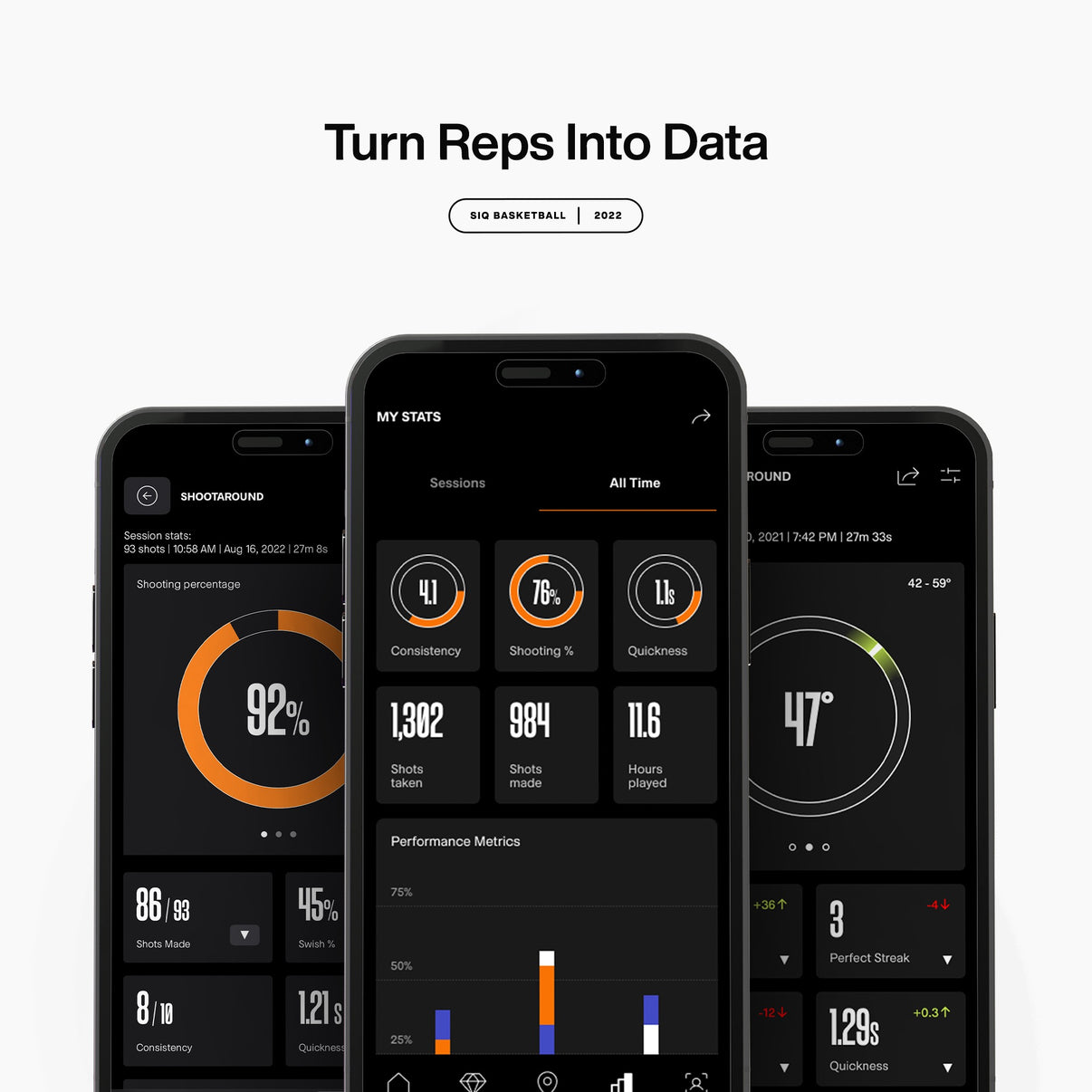 SIQ Smart Basketball – SportIQ